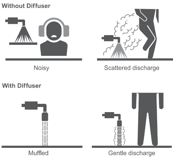 Steam System Safety: Best Practices for Design and Operations